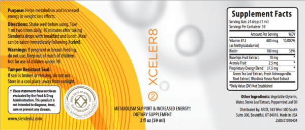 Slenderiiz Body Balancing Drops